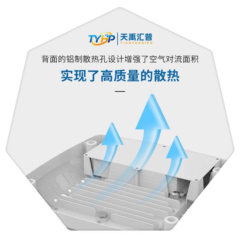 LED专用防爆灯高流明散热好5年质保led油站灯嵌入式照明大功率