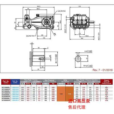 HAWK自吸式柱塞泵XLT1530IEXL/XLT1830IEXR/2230IEXL/XLT3025IEXR
