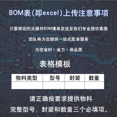 BLF244 BLF245 BLF175 BLF177 BLF242 BLF145 微波器件射频功率管
