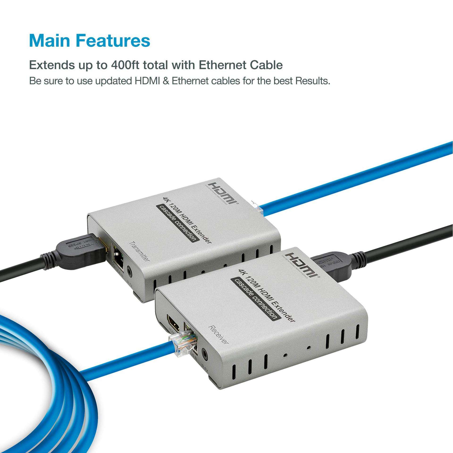 4K高清HDMI延长器120米 hdmi网线延长器发射接收器HDMI转RJ45红外