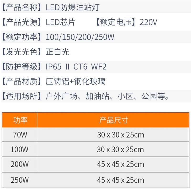 亚明led油站灯嵌入式工厂仓库车间明装防爆泛光灯100 150 200W