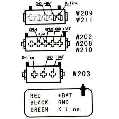 MB ESL Emulator W202 W208 W210 W203 W211 639配件防盗控制系统