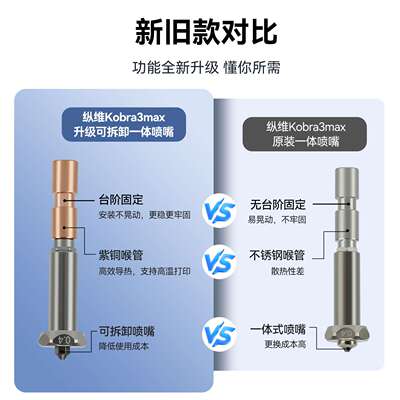 3D打印机配件 纵维Kobra 3 max 升级可拆卸一体化喷嘴硬质钢0.4