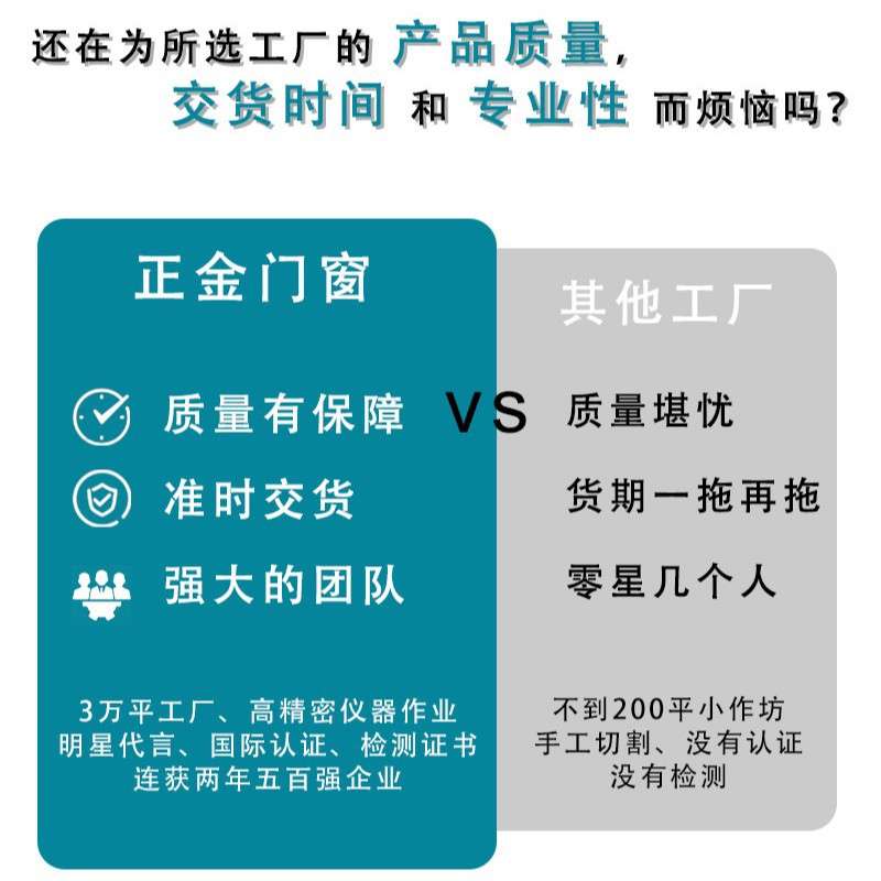 跨境阳台铝合金全景推拉门两轨三轨断桥铝客厅中空钢化玻璃平移门