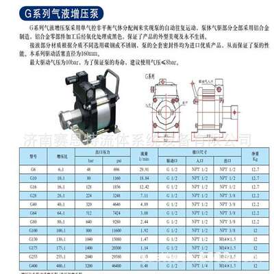 赛思特气液增压泵 GD04GD6GD10GD40GD64GD80 GD100/130/175/255