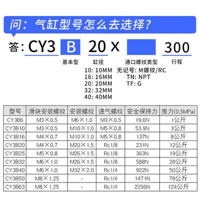 不锈钢无杆气缸CY3B/CY1B系列规格齐全磁偶式无杆气缸