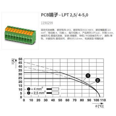 菲尼克斯4位PCB端子LPT2,5/4-5,0-1190299电气联接德国PHOENIX