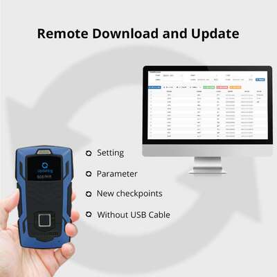 Online Fingerprint Guard Tour System for Guard Monitoring