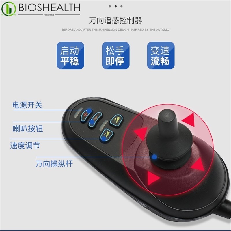 电动轮椅车折叠轻便老人老年残疾人智能四轮代步车