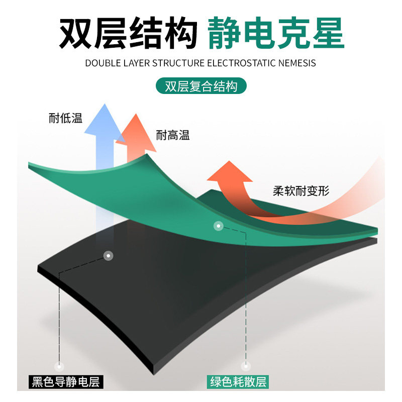 防静电台垫绿色防滑橡胶垫耐高温维修桌面工作台垫垫板实验室桌垫