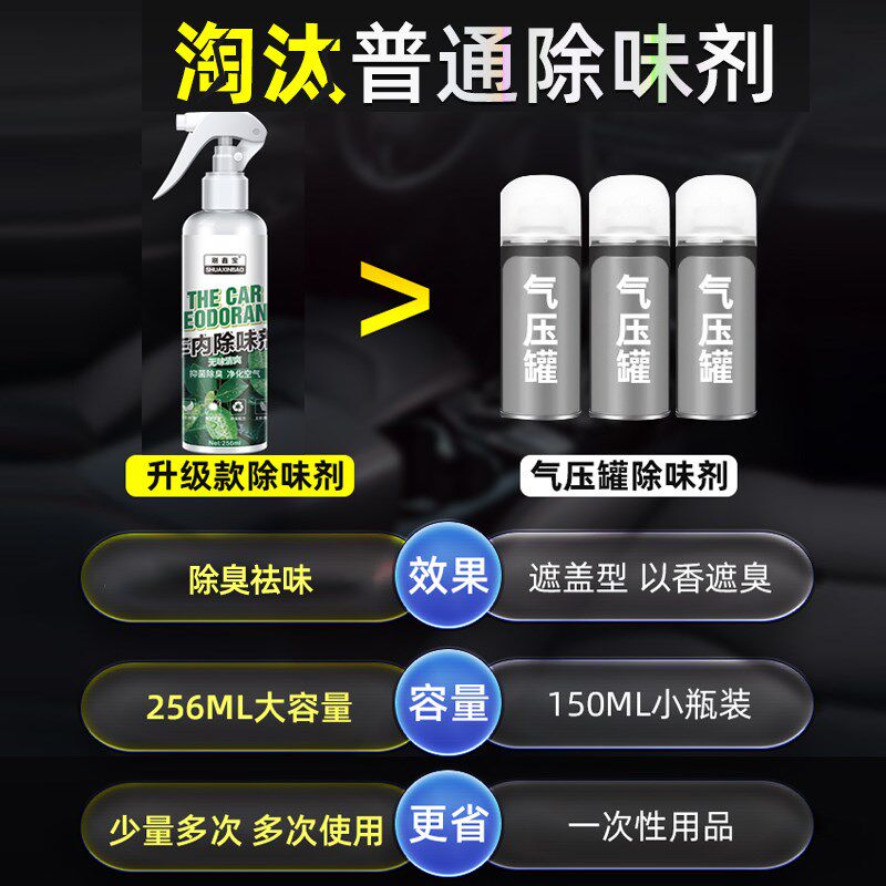 车内除臭除异味净化除味汽车空气清新剂新车甲醛除霉味车用喷雾剂