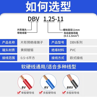 坤州DBV片型预绝缘压线端子冷压插片针型接头扁头直插接线1.25/2