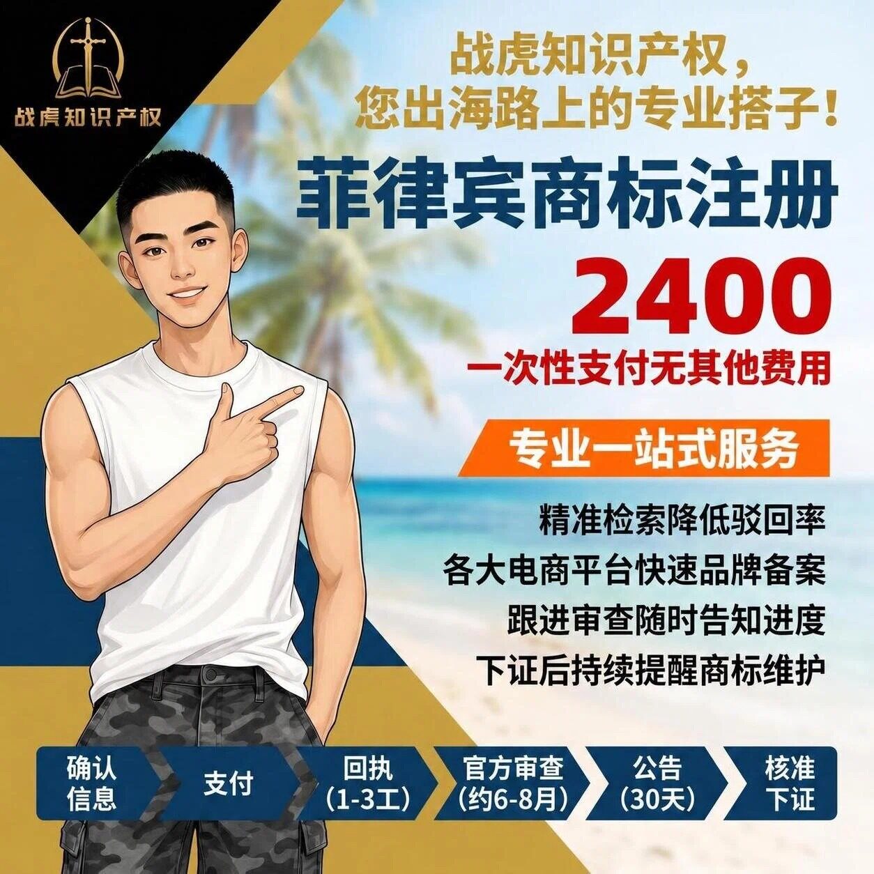 菲律宾商标注册2400搞定!