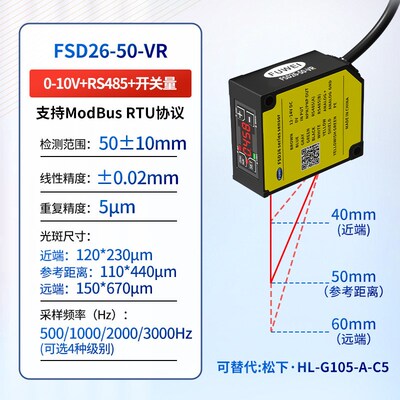 FUWI 高度XEC激光测距位传感器FESD26感应测厚移度高低精检测RS48