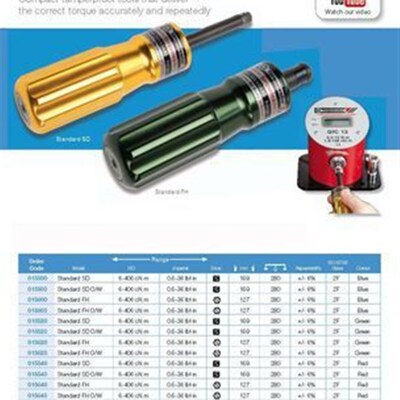 吉多瑞GEDORE 扭矩螺丝刀015500 扭力扳手Standard SD 德国原装