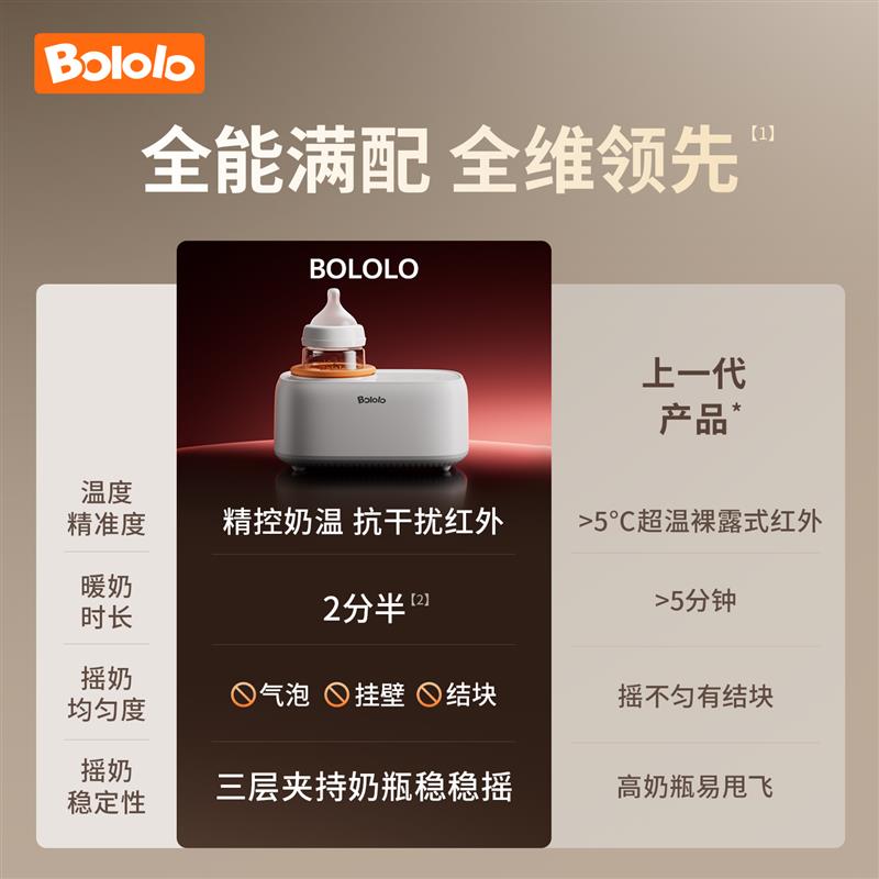 波咯咯恒温摇奶器电动奶粉搅拌器温奶二合一 婴儿全自动保暖神器