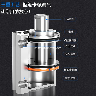 小型气动大推力带磁薄型气缸SDA20/25/32/40X10X50X60X70X80X90S