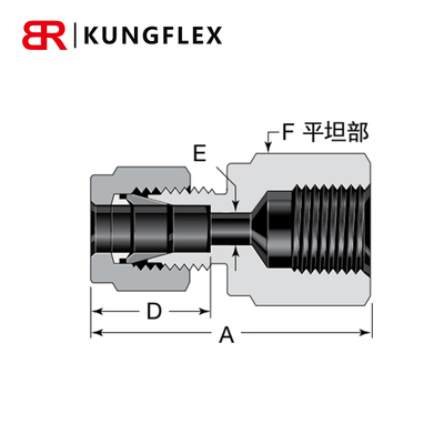 Swagelok世伟洛克(SS-12M0-1-8RP)卡套管接头12 mmx 1/2 inISO