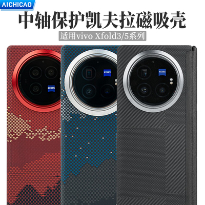 VivoXFold3/5系列中轴保护凯夫拉