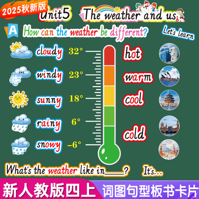 2025秋新人教4上单词句子板书贴
