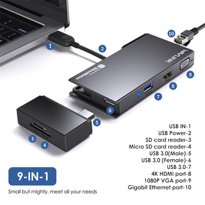 Wavlink高清迷你扩展坞USB3.0转4KHDMI/1080P VGA/千兆网口分线器
