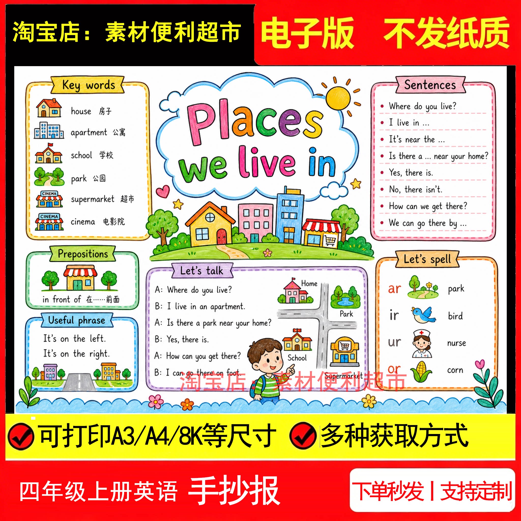 places we live in居住的地方手抄报新pep版四年级上册英语知识点