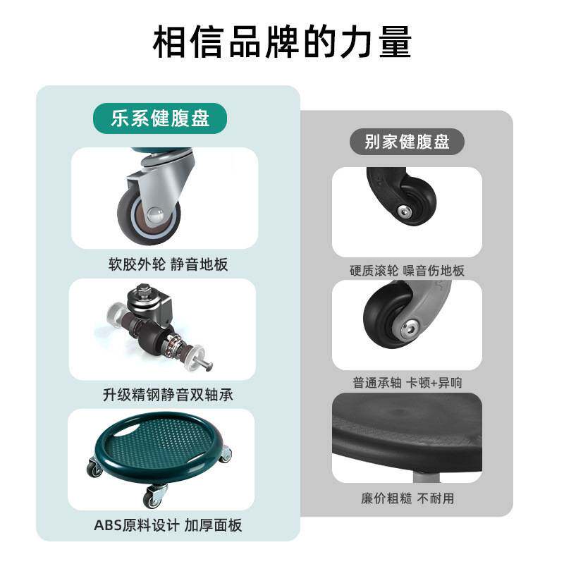 四轮滑盘静音健腹盘万向滑轮盘滑盘健身腹肌盘多功能健腹器滑盘