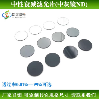 ZLM中灰减光0.01%-99%中性衰减片