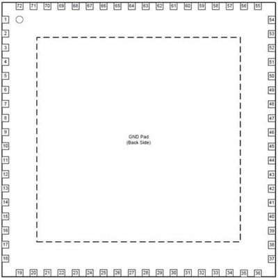 ADS54J40IRMP/ADS5484IRGCT/ADS54T01IZAY