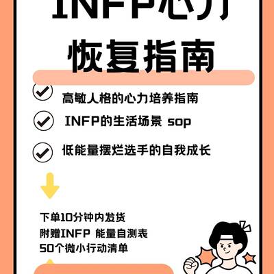 FIN心力复P指恢南