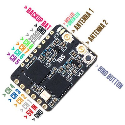 FPV 黑羊TBS CROSSFIRE DIVERSITY NANO RX 双天线接收机