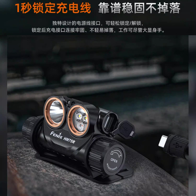 Fenix菲尼克斯HM75R户外头灯