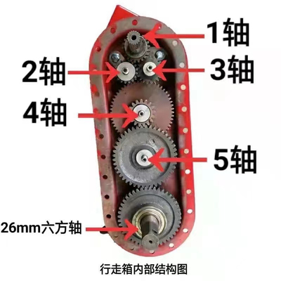 齿轮轴开沟培土机田园管理机变速箱齿轮链条箱体行走六方轴齿轮箱