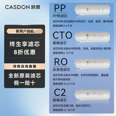 凯度净水净饮机原装滤芯C1/KC3/T2/Z5/Z9/Z10/ZS6系列全套滤芯