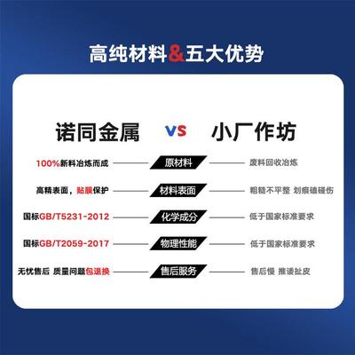 h62h65黄铜板铜片铜块激光切割加工薄板0.1-10mm厚1-80mm剪板零切