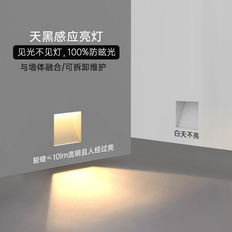 ?无边框嵌入式led感应地脚灯室内楼梯踏步台阶过道墙角踢脚小