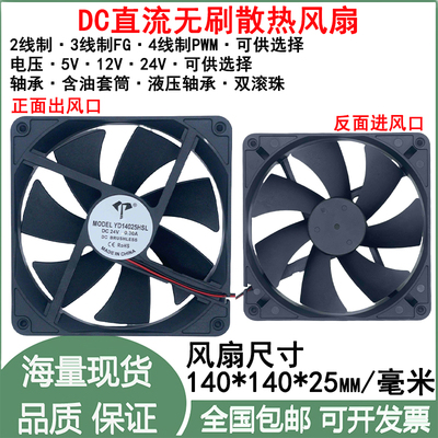 2/3/4线制FGPWM140x140x25mm