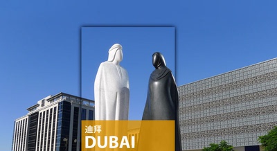 2025年阿联酋迪拜沙迦阿布扎比旅游地图攻略（电子版）自由行指南