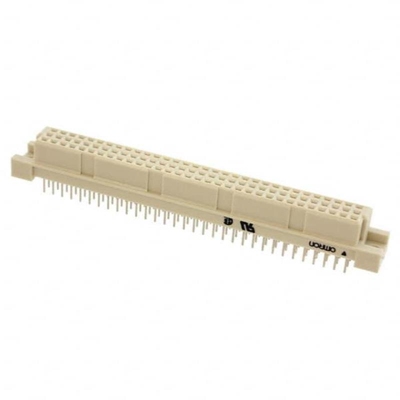 XC5F-6432-2A/XC5F-2032-2A/XC5F-2022