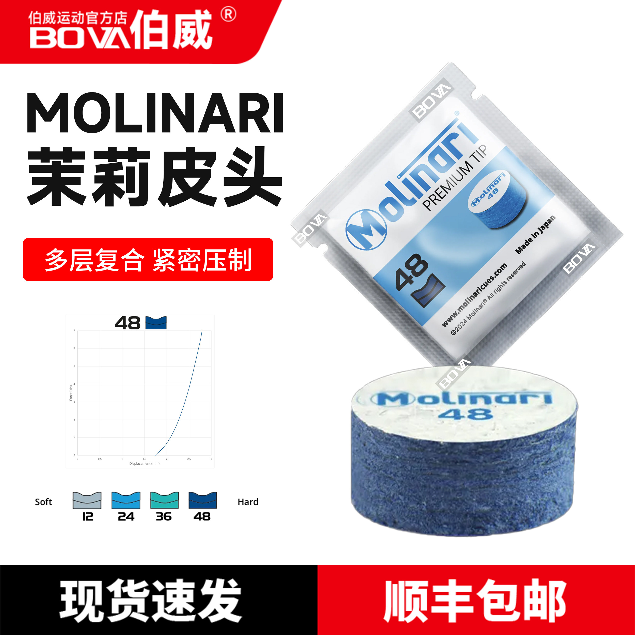 茉莉皮头Molinari大头14mm皮头莫莉奈锐皮头莫力纳瑞台球杆皮头职