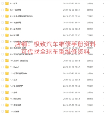 2019-2024年凯迪拉克XT4XT5XT6CT4CT5CT6维修手册电路图线路资料