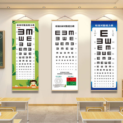 新版眼保健操图解挂图中小学生班级墙贴眼保健图标准对数视力表