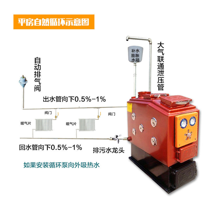 五星家用农村养殖燃煤地暖暖气环保节能小型反烧土锅炉取暖采暖i.