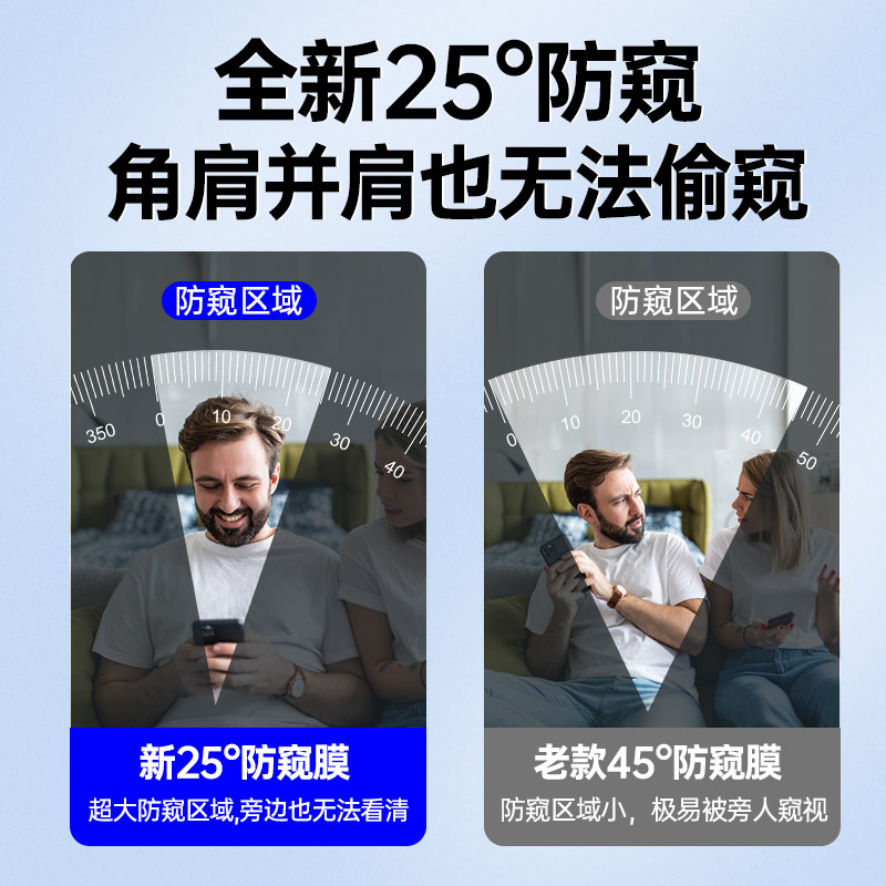 Lazybugstudio适用荣耀400防窥膜荣耀400pro钢化膜防窥手机保护膜全屏覆盖防偷窥honor防指纹por防摔防爆防撞