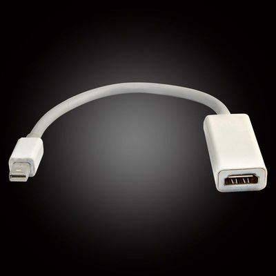 Thunderbolt Mini DisplayPort to HDMI迷你dp转HDMI线母Mac 3D