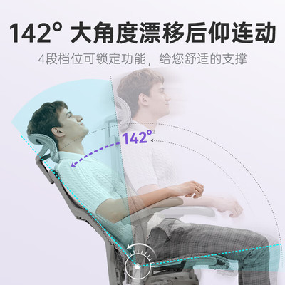 Ergonor美国进口Matrex网布