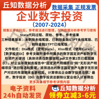 企业数字投资2024-2007上市公司数据含Stata代码Excel表剔除缩尾