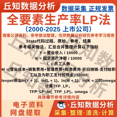 企业全要素生产率LP法2025年版Stata代码上市公司数据Excel表结果