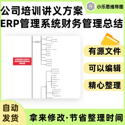 公司培训讲义方案ERP管理系统财务管理总结思维导图Xmind笔记制作