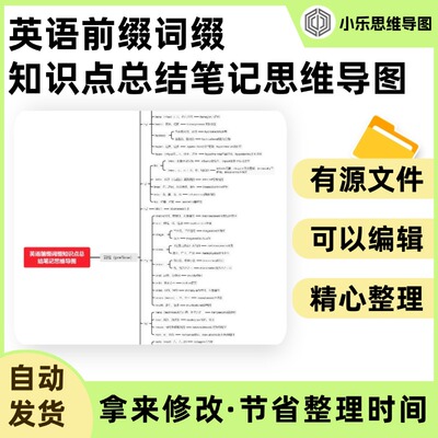 英语前缀词缀知识点总结笔记思维导图Xmind笔记制作电子版
